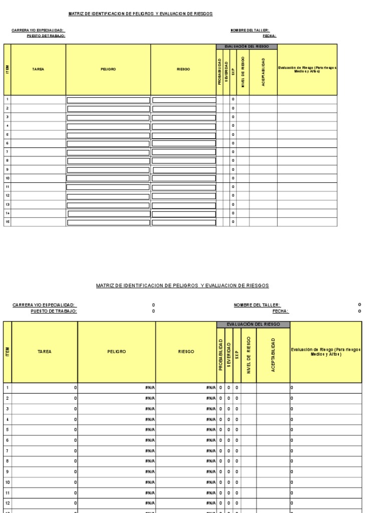 Plantilla Matriz Iper 201520 | PDF | Descarga eléctrica | Herramientas