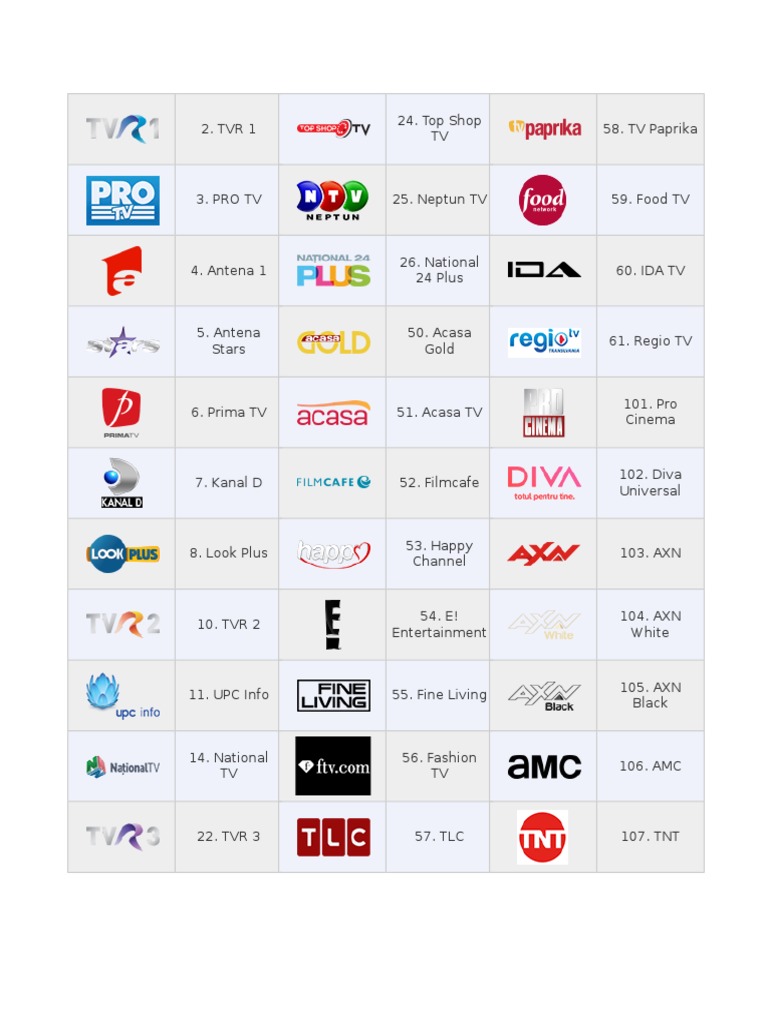 Grila TV Upc | PDF | Media Formats | Broadcasting