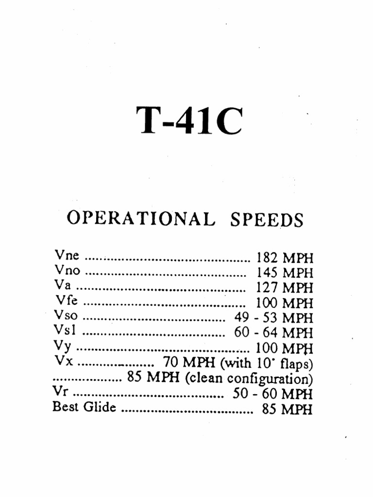 t41c Usaf Checklist | PDF | Flap (Aeronautics) | Takeoff