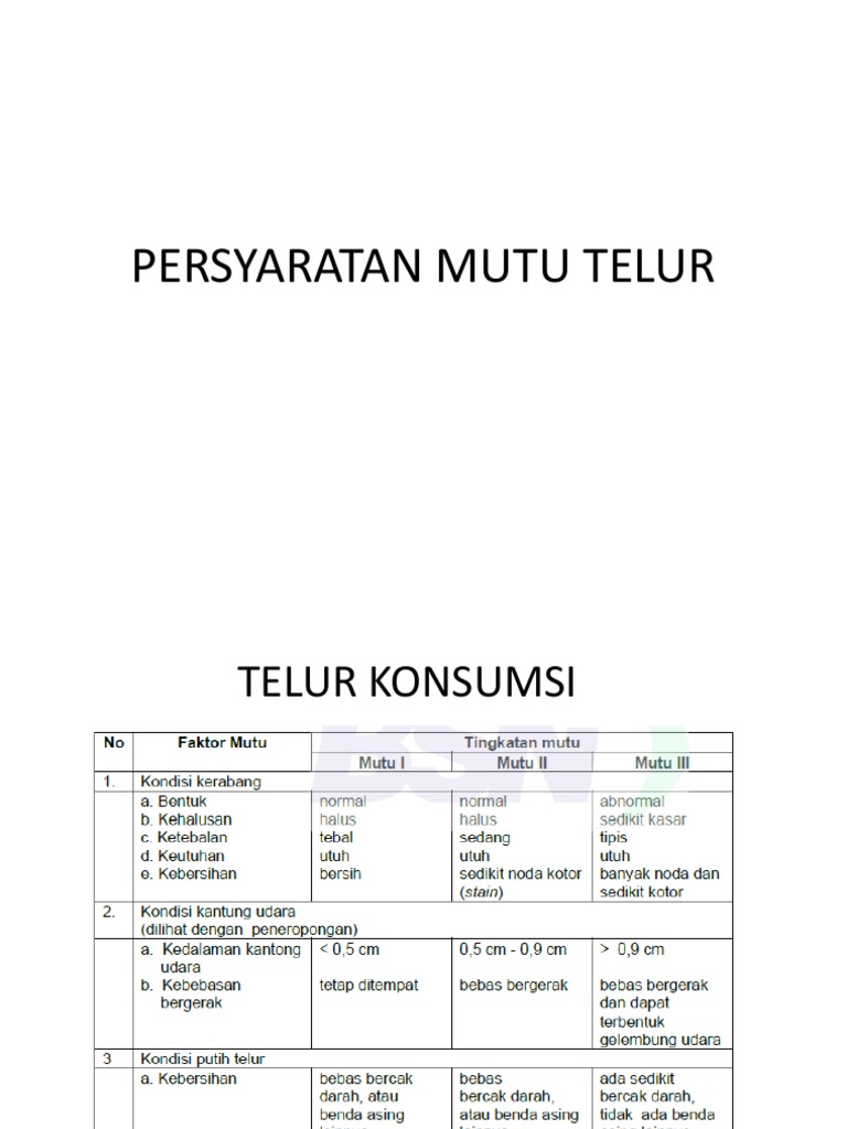 Persyaratan Mutu Telur | PDF