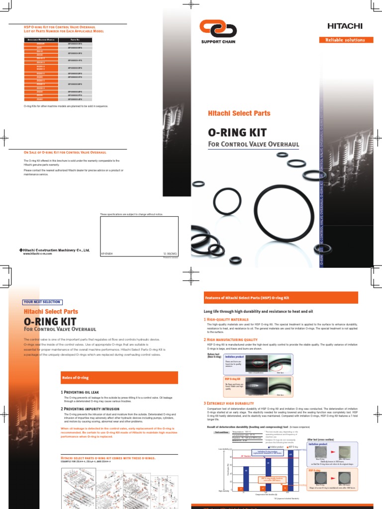 O-Ring Kit: Hitachi Select Parts | PDF | Leak | Valve