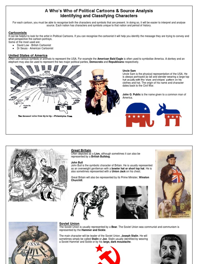 A Who's Who of Political Cartoons & Source Analysis Identifying and ...