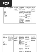 Uf & Sodium Profiling | PDF | Hemodialysis | Clinical Medicine
