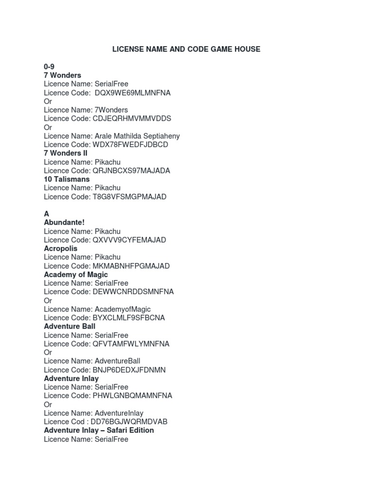 License Name and Code Game House | PDF | Leisure