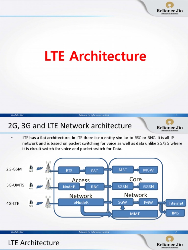 LTE Architecture: 1 Confidential Reliance Jio Infocomm Limited | PDF ...