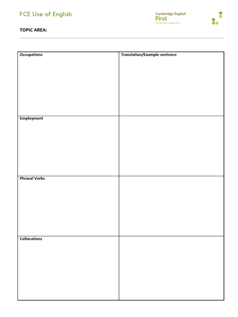 Topic Area - Template | PDF