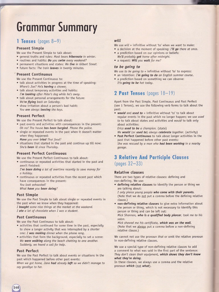 14 Grammar Summary.pdf | Pronoun | Verb