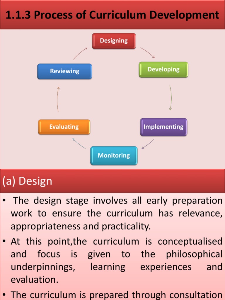 1.1.3 Process of Curriculum Development | PDF | Curriculum | Evaluation