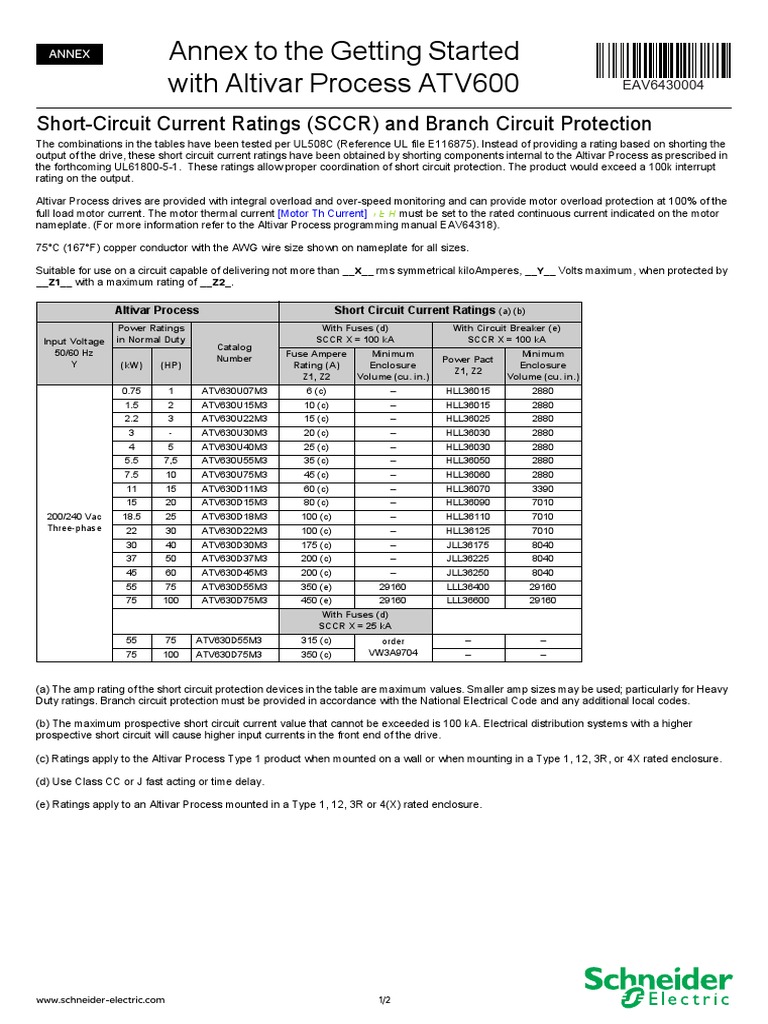 ATV630 Short-Circuit Ratings Guide | PDF | Fuse (Electrical ...