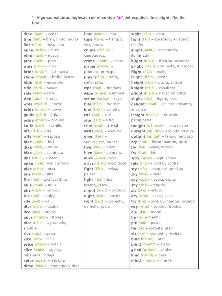 Vocabulario b1 Ingles | PDF | Naturaleza