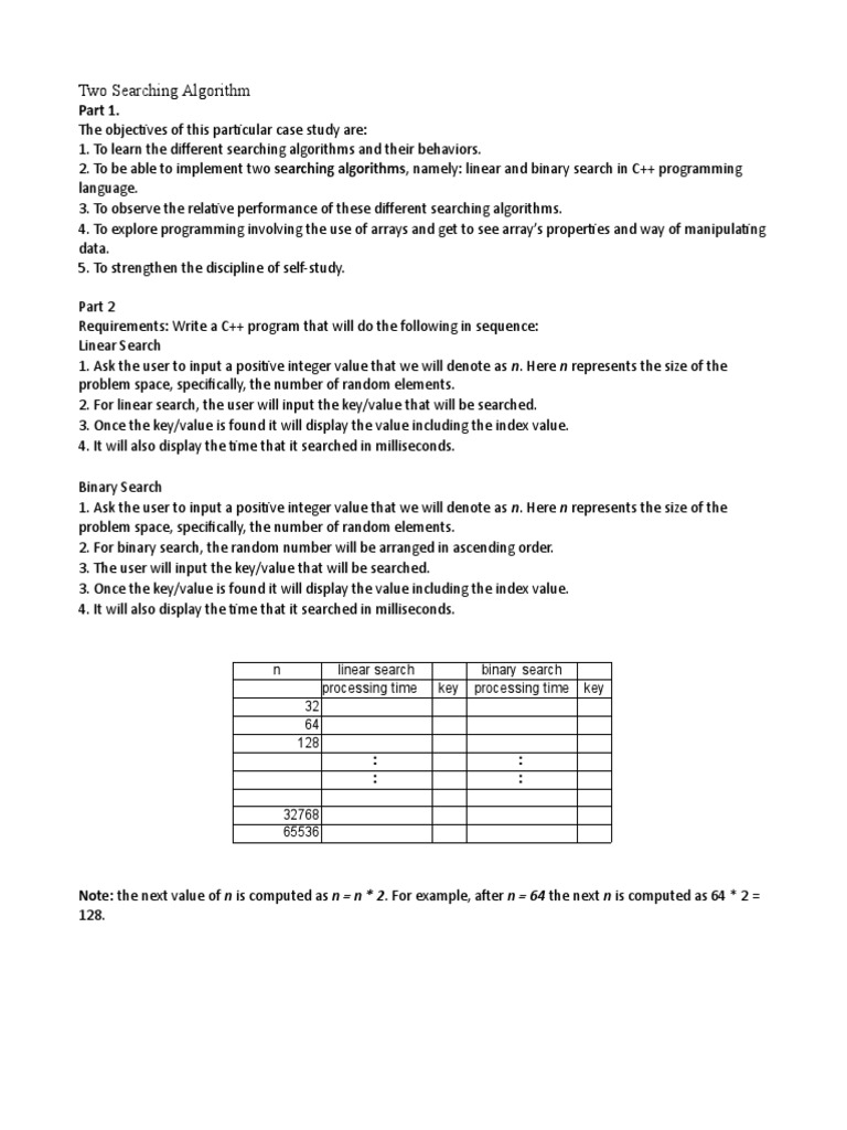 Two Searching Algorithm: N Linear Search Binary Search Processing Time ...