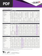 Pune Lonavala Local Time Table 2025 Pune Lonavala Trains | PDF | Public ...