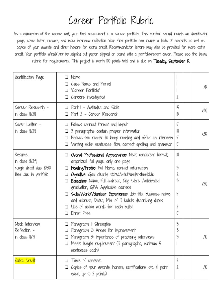 Career Portfolio Rubric | PDF | Paragraph | Cognition