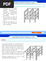 Sistemas Dual en Construcción en Tacna | PDF | Concreto reforzado ...