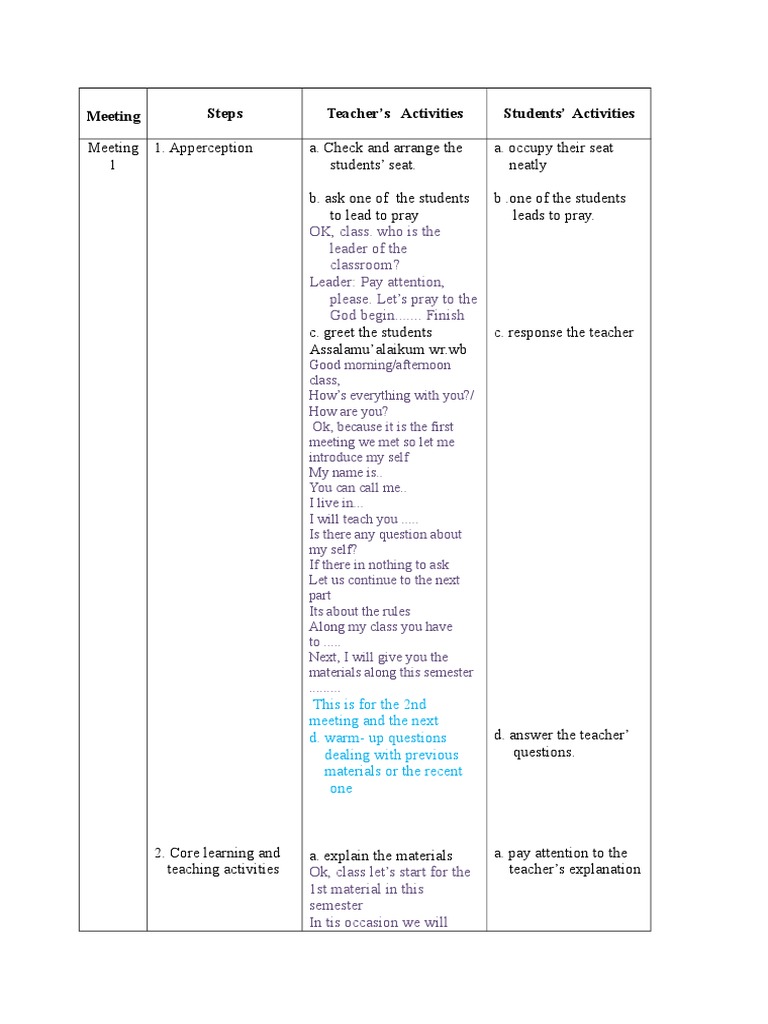 Classroom English | PDF | Classroom | Teachers