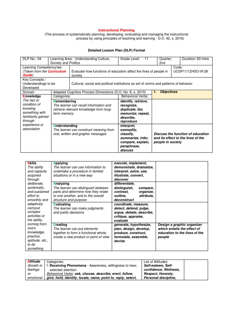 dlp-4 | Educational Assessment | Learning