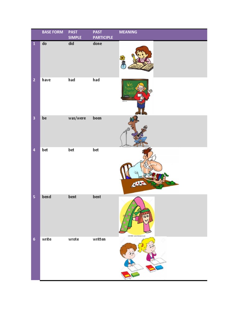 Do Did Done: Base Form Past Simple Past Participle Meaning 1 | PDF ...