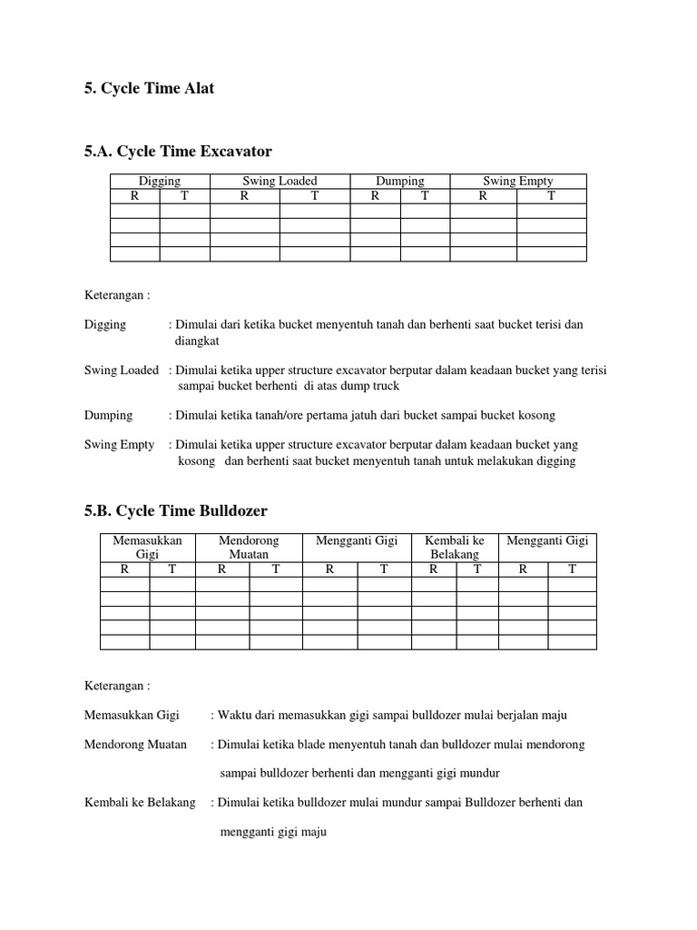 Tugas Perencanaan Cycle Time | PDF