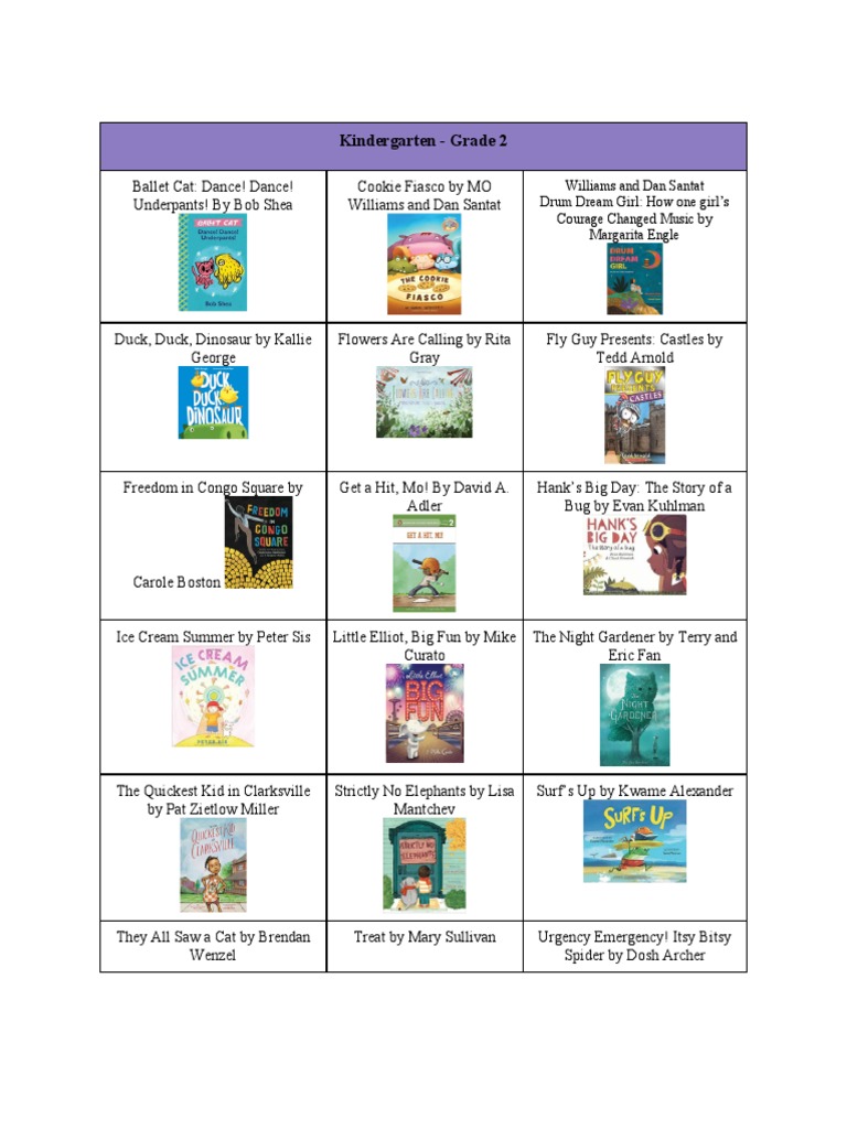 Top ALSC Recommended Children's Books | PDF