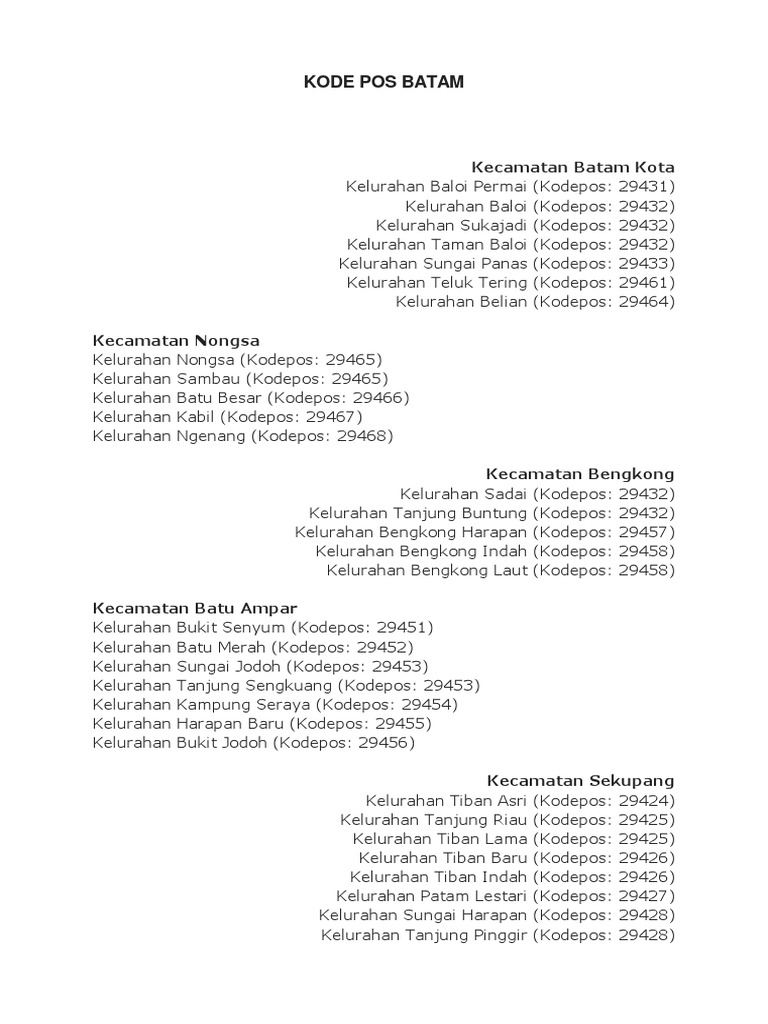 Kode Pos Batam | PDF