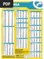 CHAVETAS PLANAS, Tablas, Posicionamiento | PDF