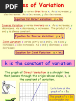 Joint-Variation-Ppt Grade 9 | PDF | Equations | Mathematician