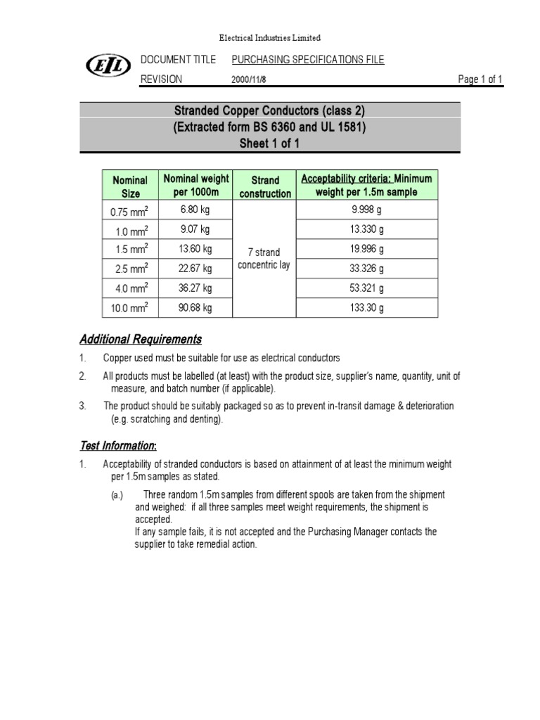 Stranded Copper Conductors (Class 2) (Extracted Form BS 6360 and UL ...
