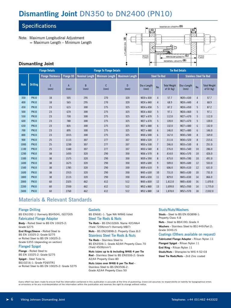 Dismantling Joint DN350 To DN2400 | PDF | Mechanical Engineering | Nature