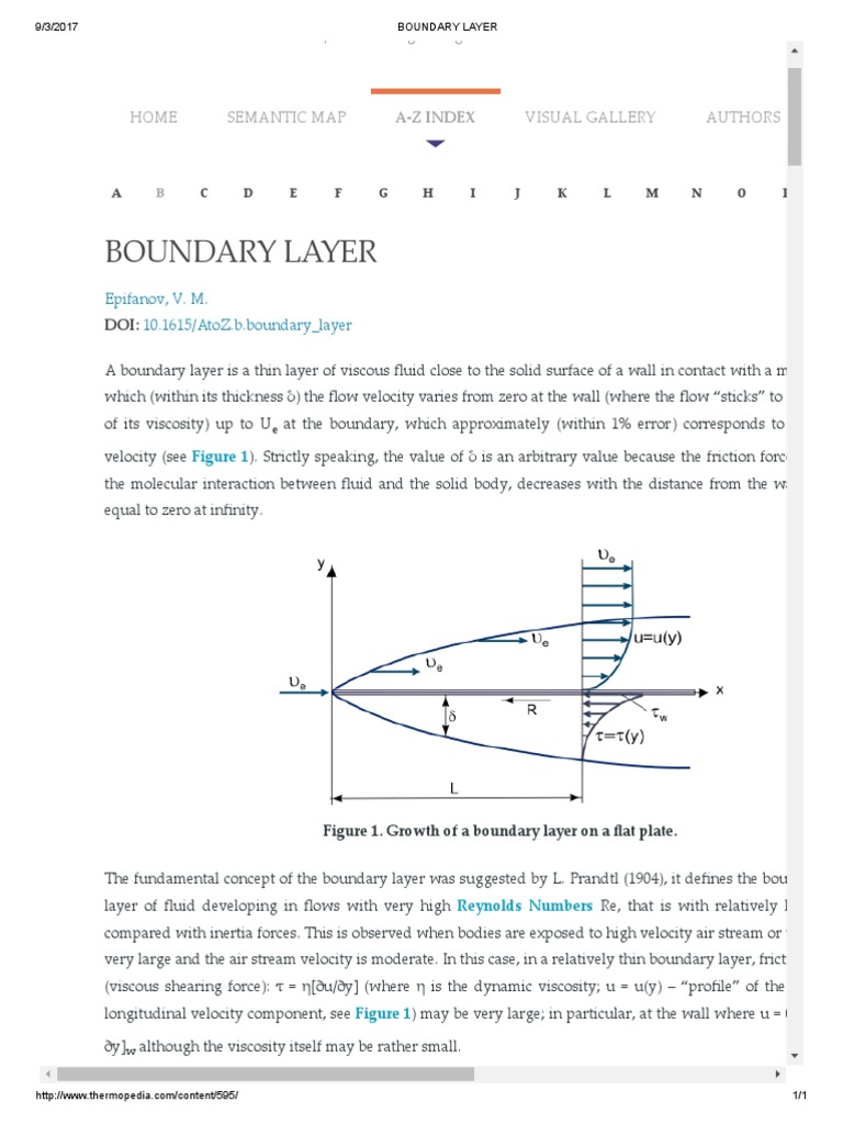 Boundary Layer | PDF | Science & Mathematics