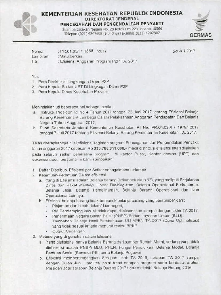 Surat Efisiensi Anggaran Program | PDF