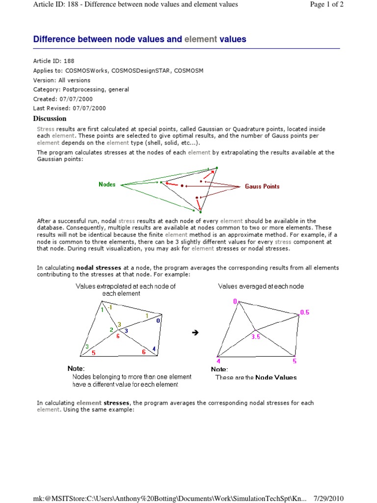 SW Simulation Article | PDF | Computational Science | Mathematical Concepts