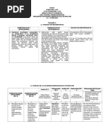 Home Appweb Plpkknfkip Public .. Upload File Buku Panduan KKN-PLP Tahun 2023 | PDF | Seni