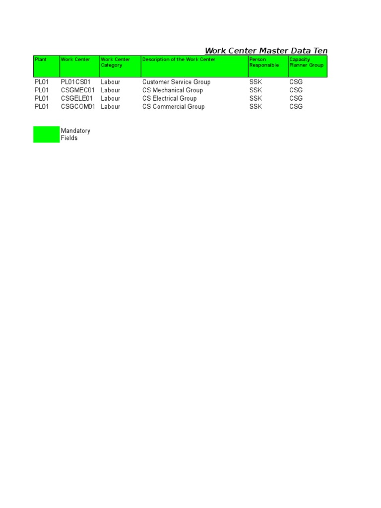 Work Center Master Data Template | PDF
