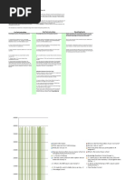 School Implementation Plan (CHA-CHING) | PDF | Teachers | Pedagogy