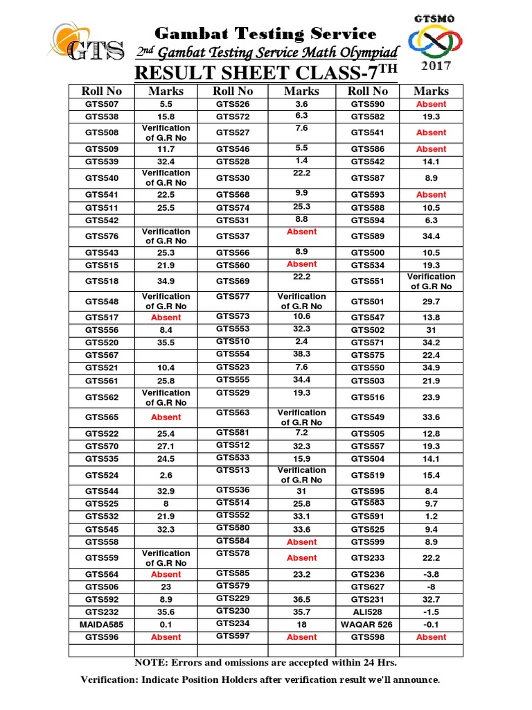 Result Sheet Class 7th | PDF | Teaching Mathematics