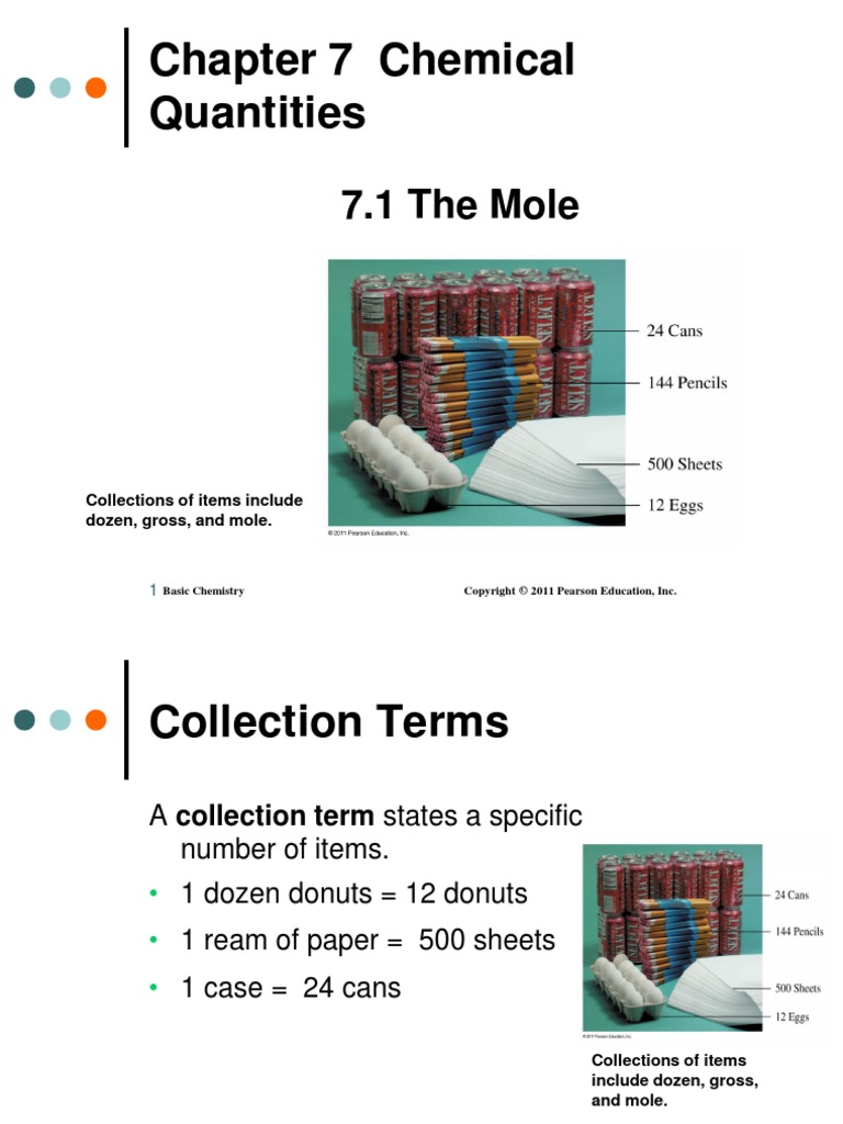 7_1_The_ Mole (1) | Mole (Unit) | Chemical Compounds