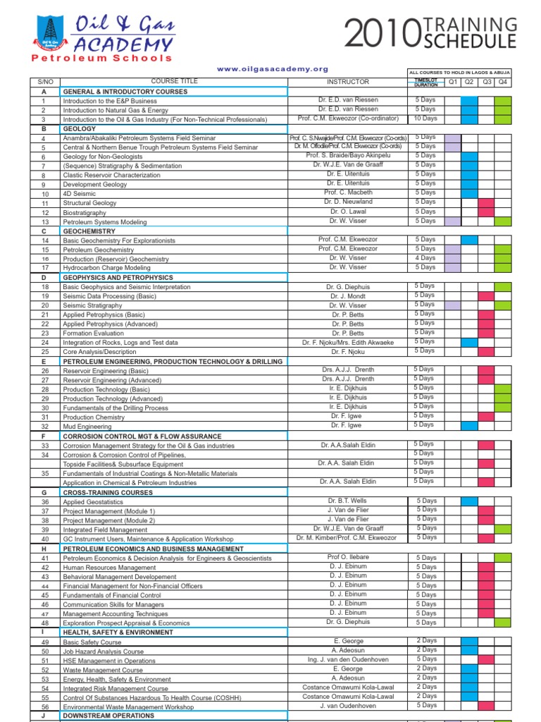 Oil & Gas Academy Training Schedule - 2010 | Petroleum Reservoir ...