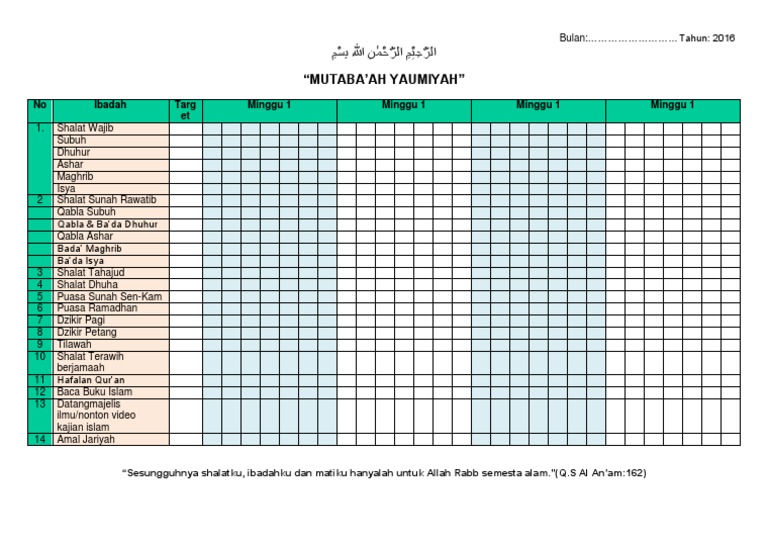 Mutabaah Yaumiyah | PDF