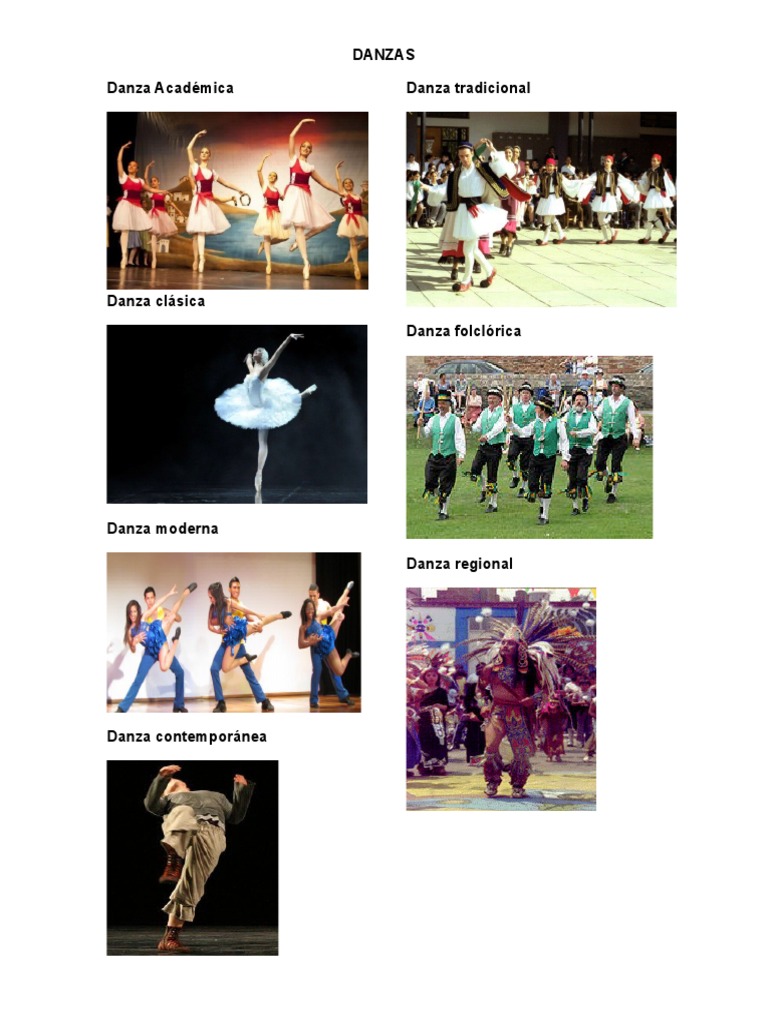 20 Tipos de Danzas Danza | PDF