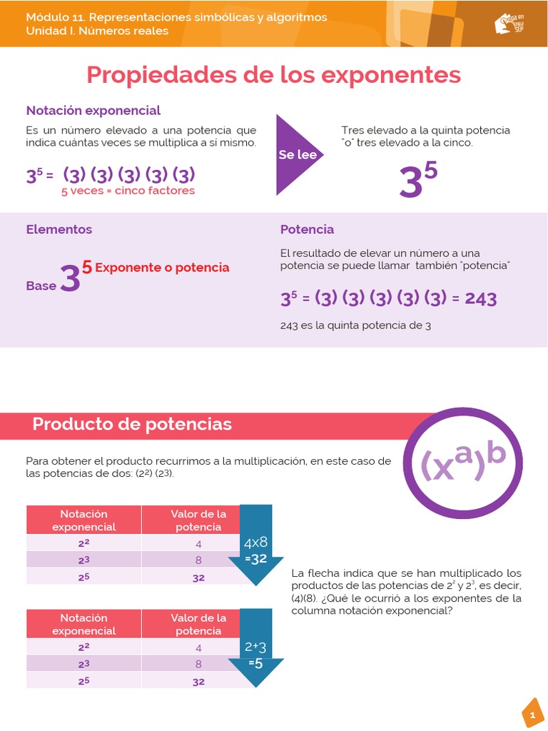 Propiedades de Los Exponentes | Descargar gratis PDF | Exponenciación ...