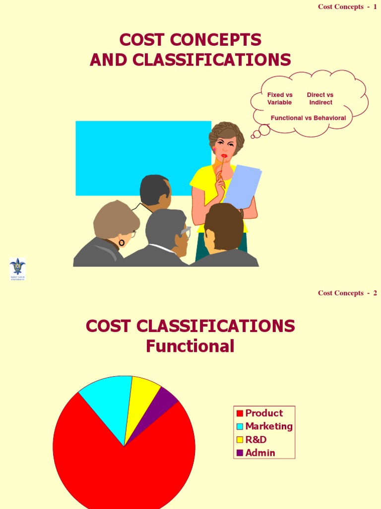 Cost Concepts and Classifications: Fixed Vs Direct Vs Variable Indirect Functional Vs Behavioral ...