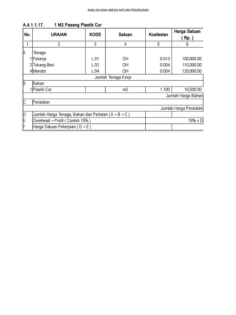 Analisa Harga Plastik Cor per M2 | PDF