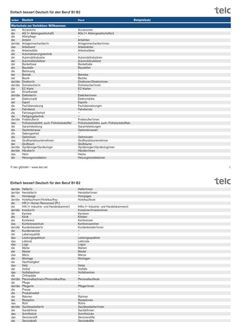 B1-B2 Beruf Telc Wortschatzlist | PDF
