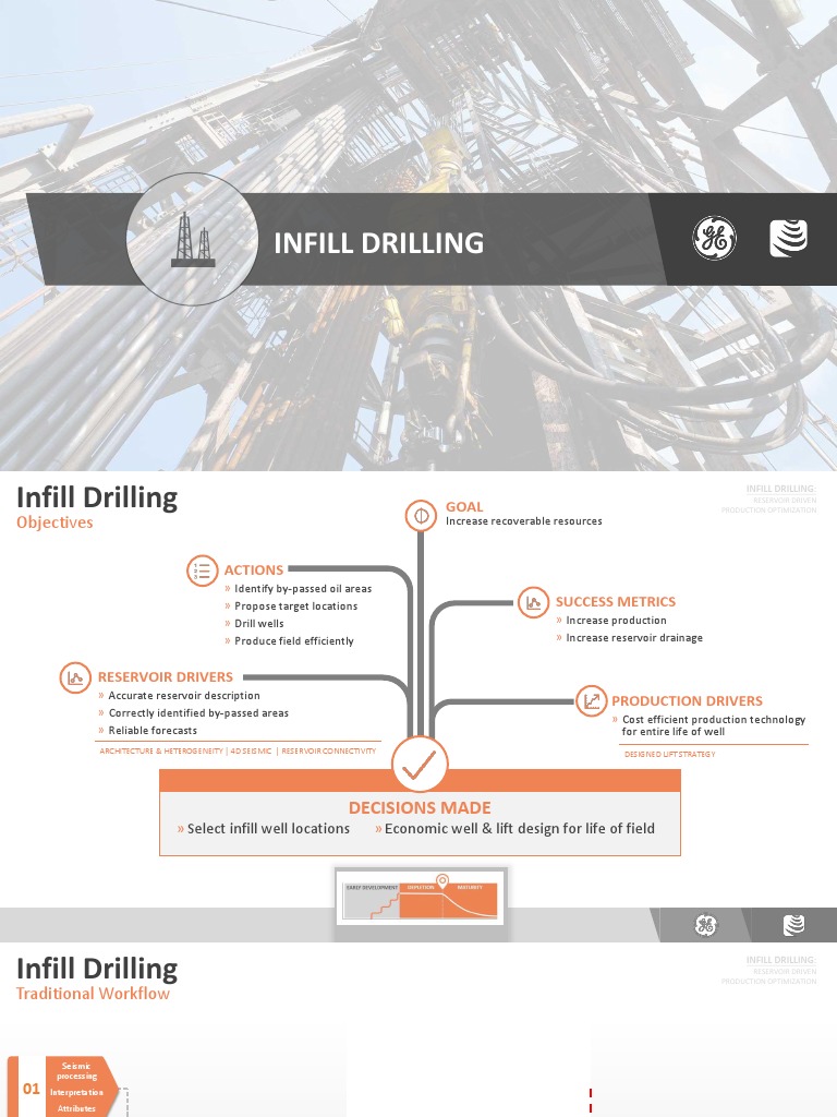 Infill Drilling | PDF | Petroleum Reservoir | Oil Well
