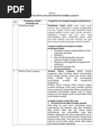 Sintaks Model Pembelajaran Kooperatif REFERENSI | PDF | Karier & Perkembangan