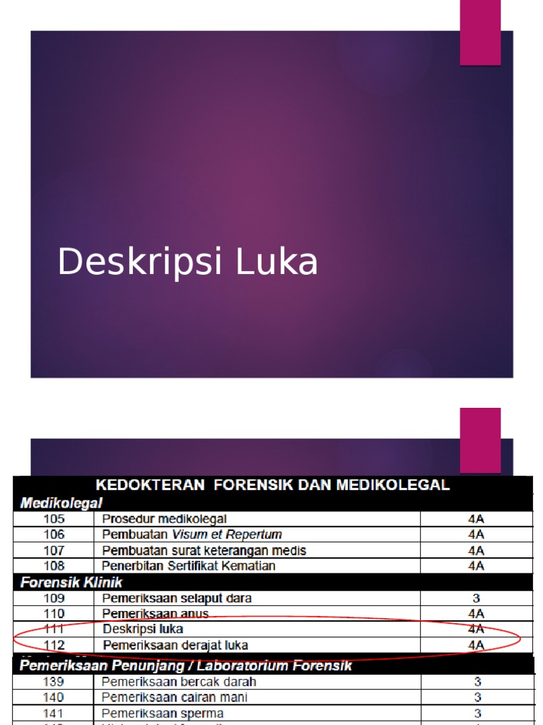 Deskripsi Luka | PDF