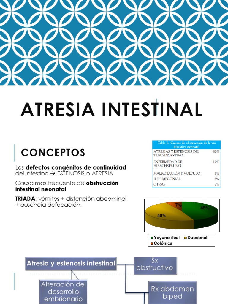 Atresia Intestinal: Diagnóstico y Tratamiento | PDF | Páncreas | Abdomen