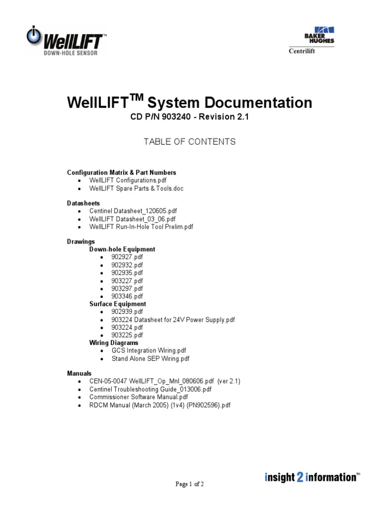 WellLIFT CD Table of Contents Rev2.1 | PDF | Computer Standards ...