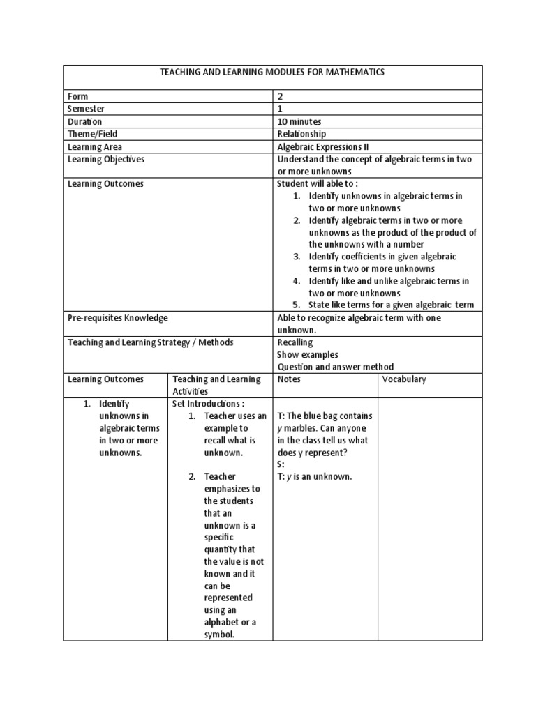 Teaching and Learning Modules For Mathematics | PDF | Learning ...