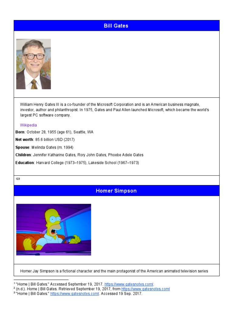 Gates: Wikipedia | PDF